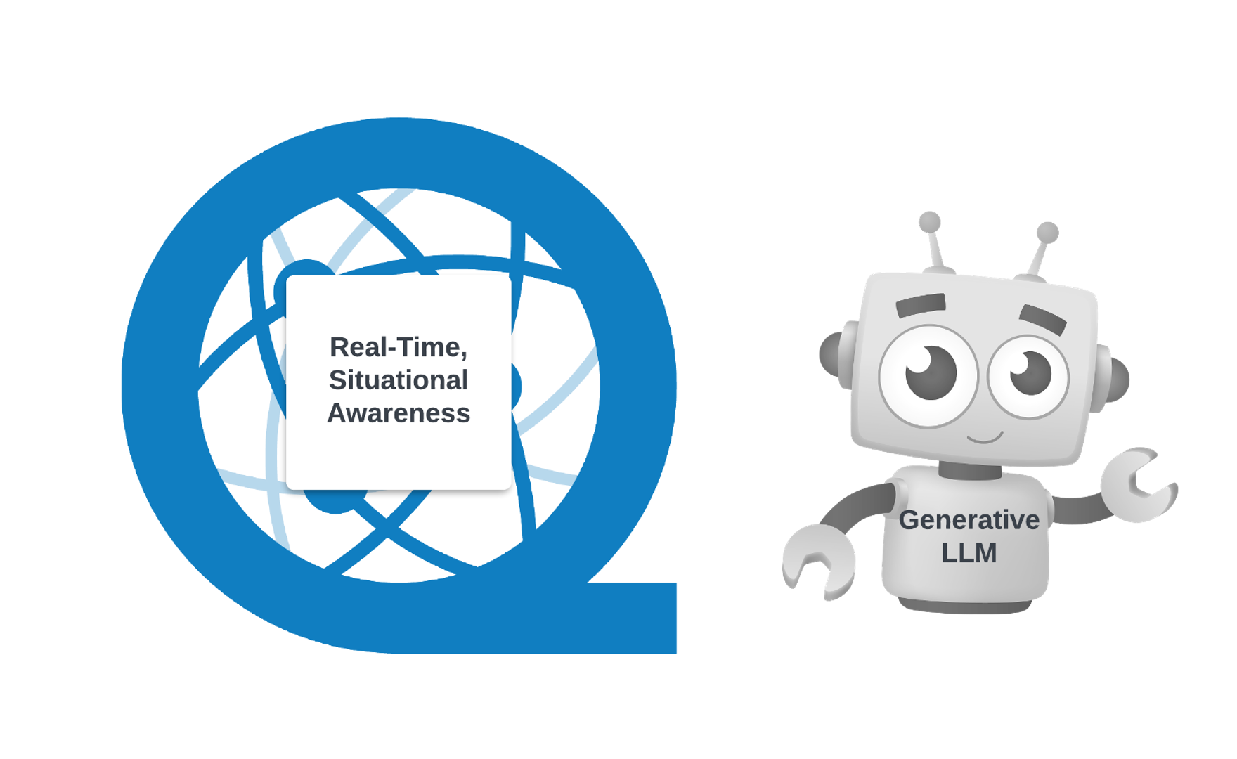 How To Video Shorts: Using Generative AI in Applications - Vantiq Community